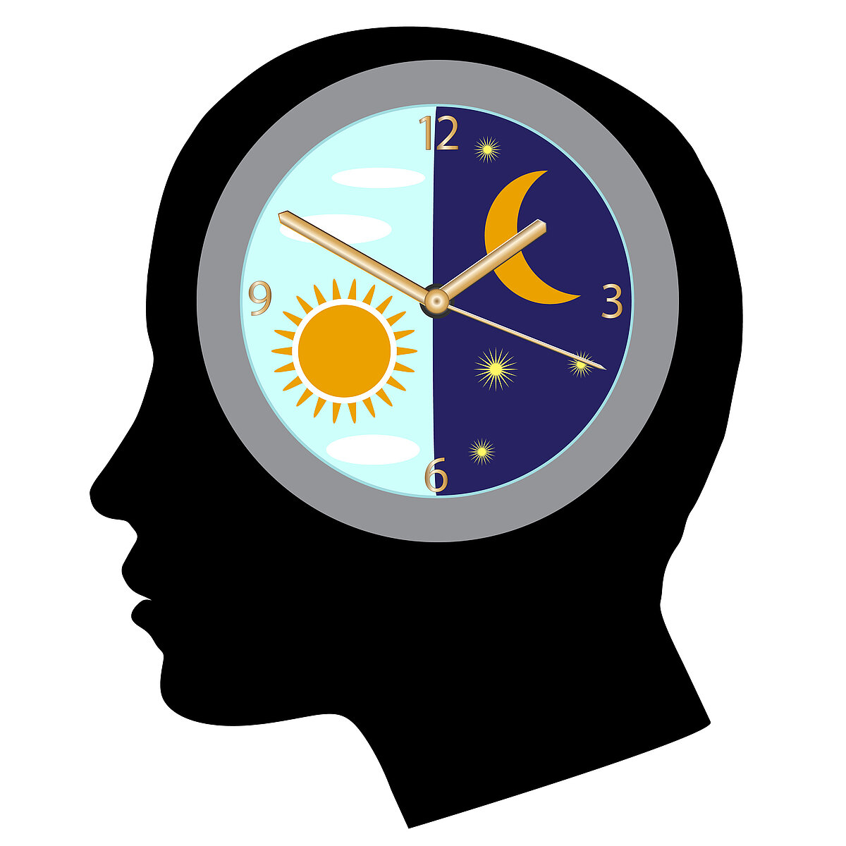 Polychron oder Monochron: Wie tickt eure innere Uhr?